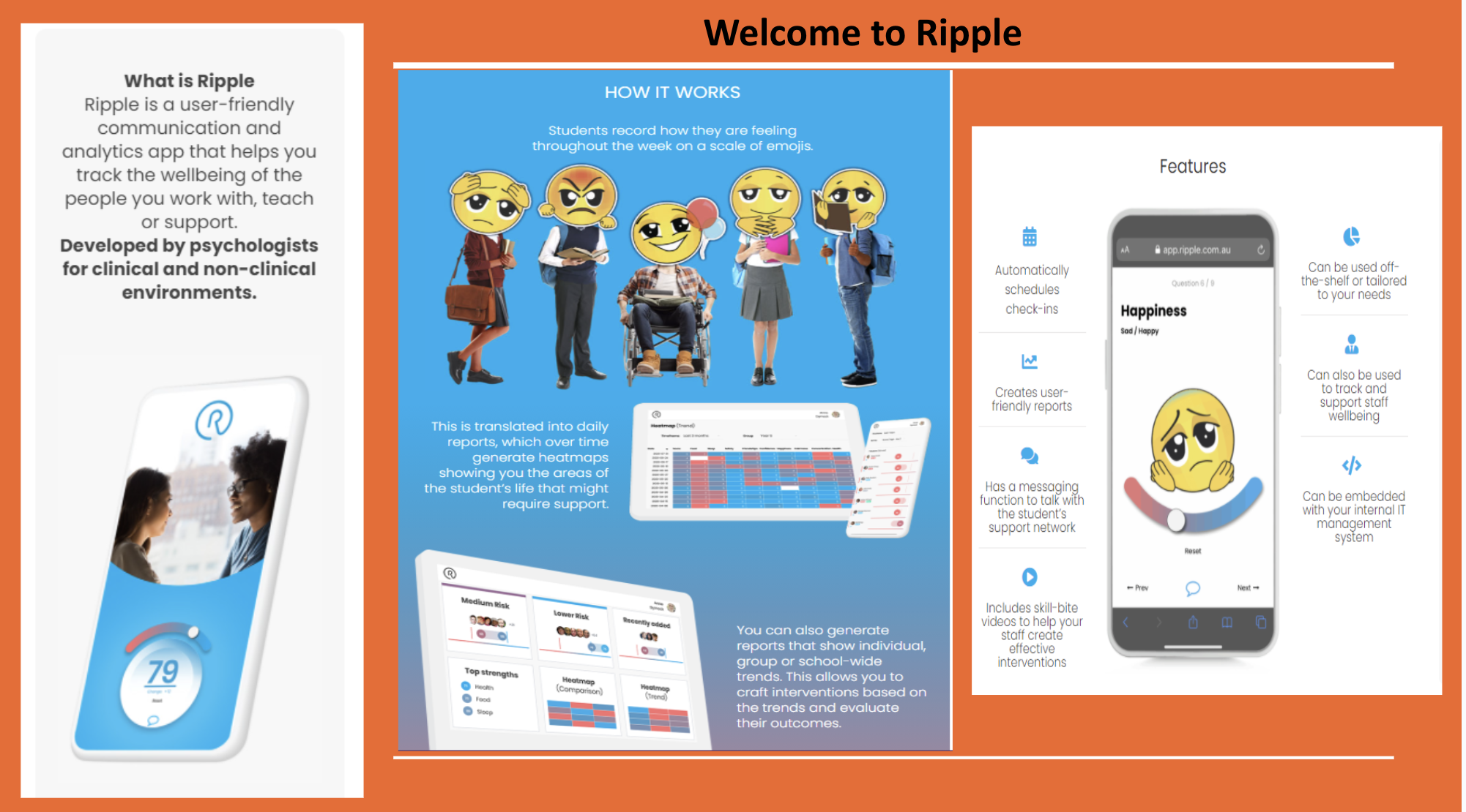 Ripple Program - St Lawrence of Brindisi Catholic Primary School